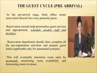 A Power Point Presentation on Front office overview.ppt