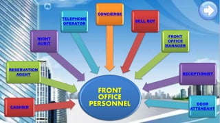 Front Office Personnel Duties by Ma'amShie | PPTX
