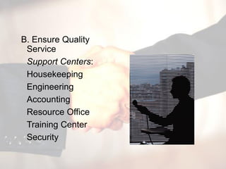 Front Office Roles - organizational chart | PDF
