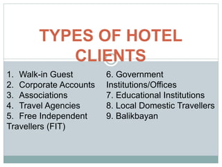 FRONT OFFICE SERVICES (Module 2).pptx
