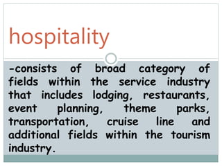 FRONT OFFICE SERVICES (Module 2).pptx