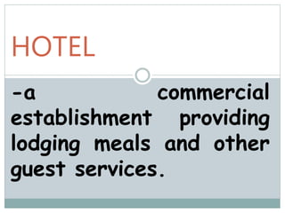 FRONT OFFICE SERVICES (Module 2).pptx