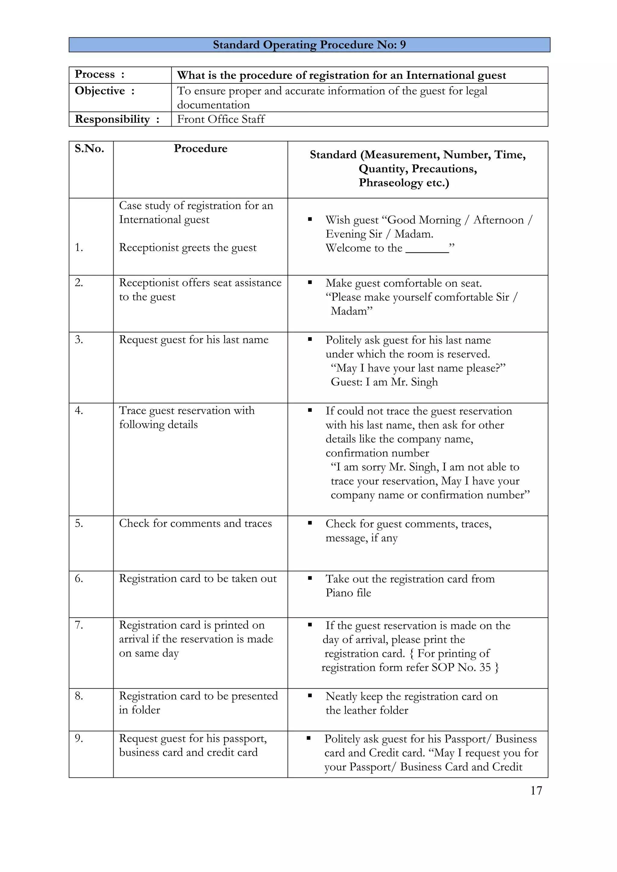 Front office SOP | PDF