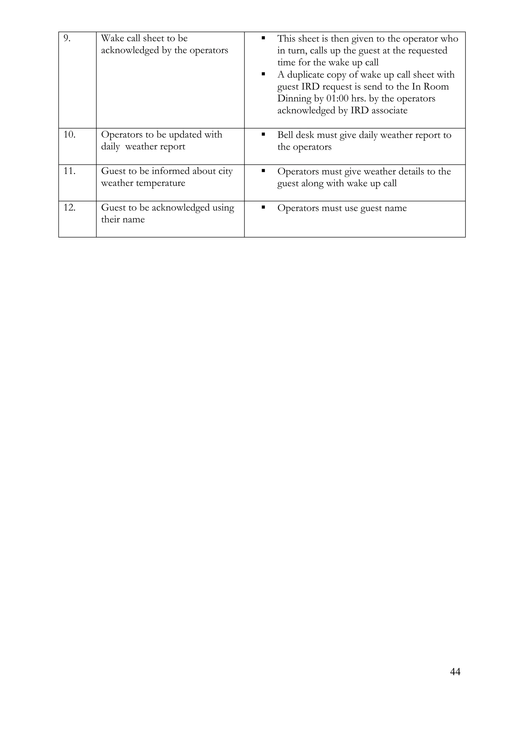 Front office SOP | PDF