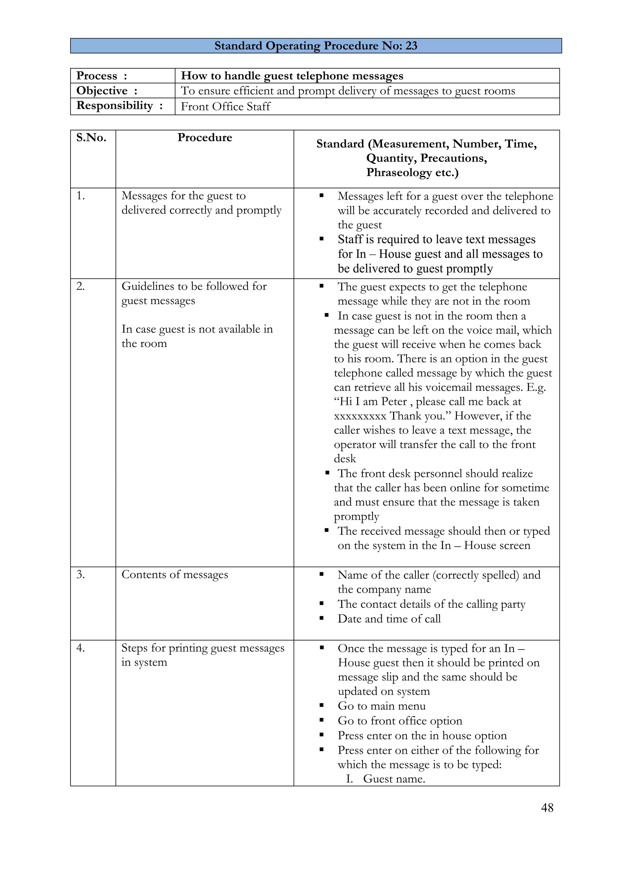 Front office SOP | PDF