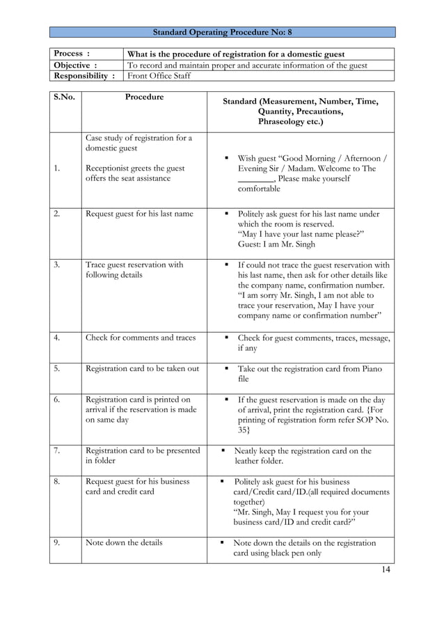 Front office SOP | PDF