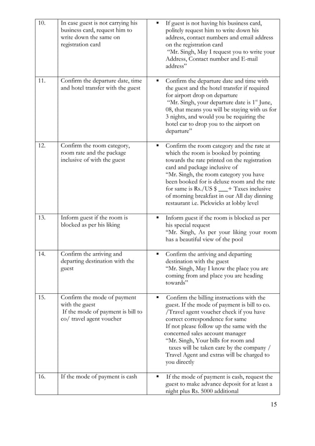 Front office SOP | PDF