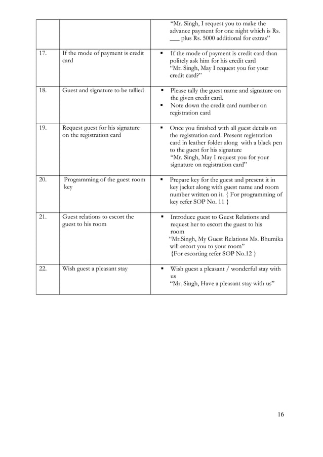 Front office SOP | PDF