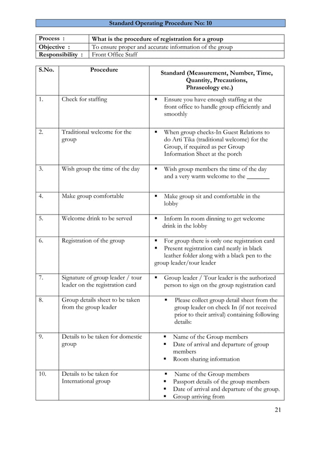 Front office SOP | PDF