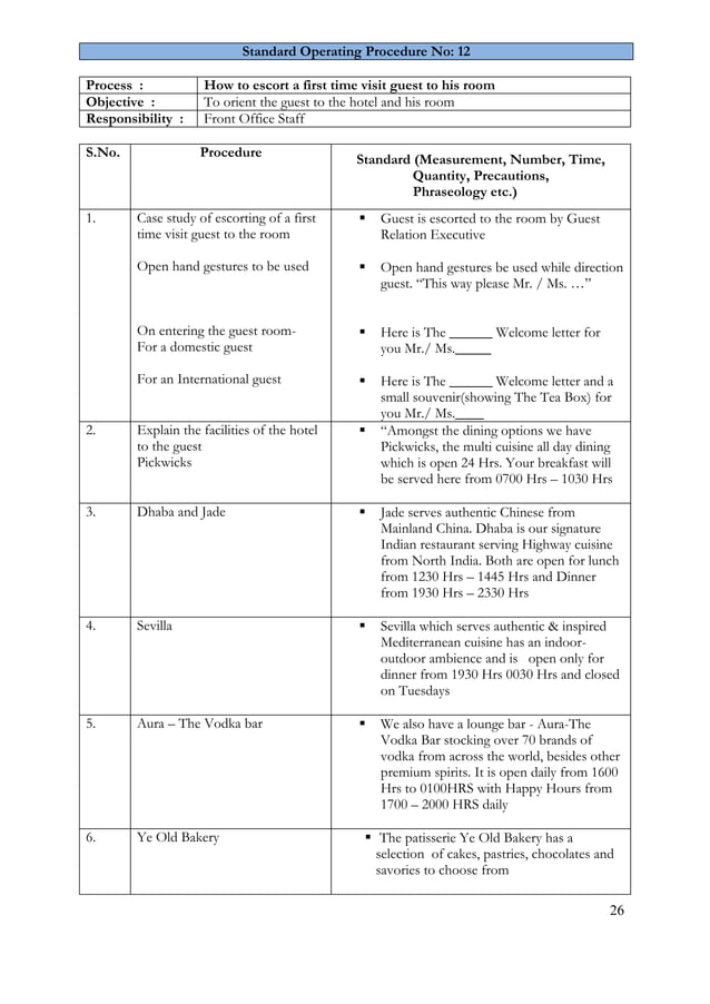 Front office SOP | PDF