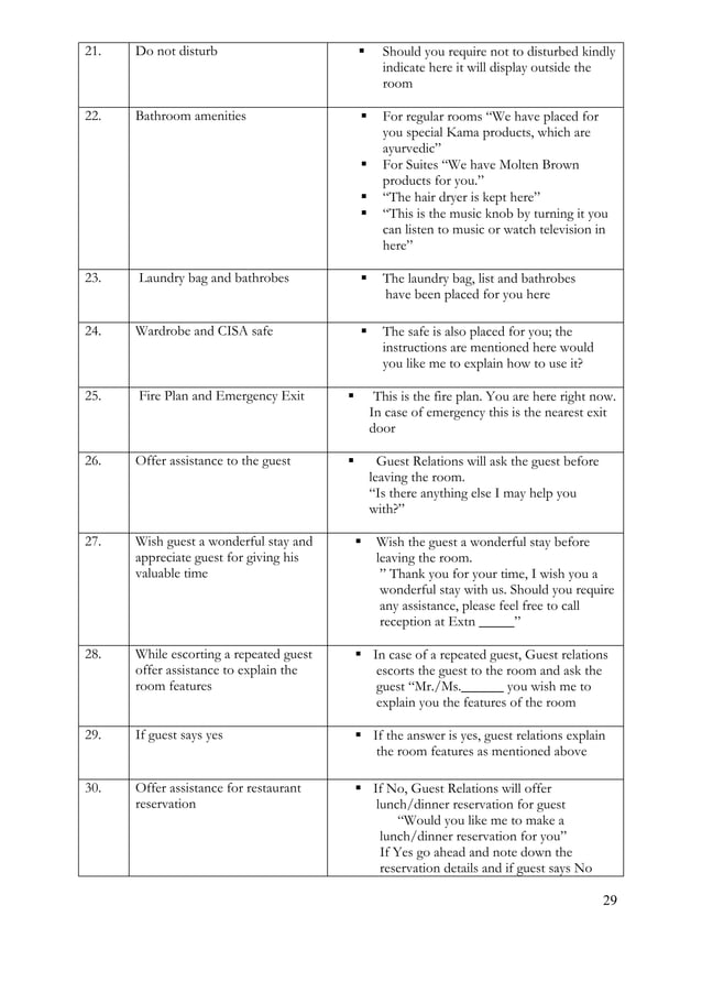 Front office SOP | PDF