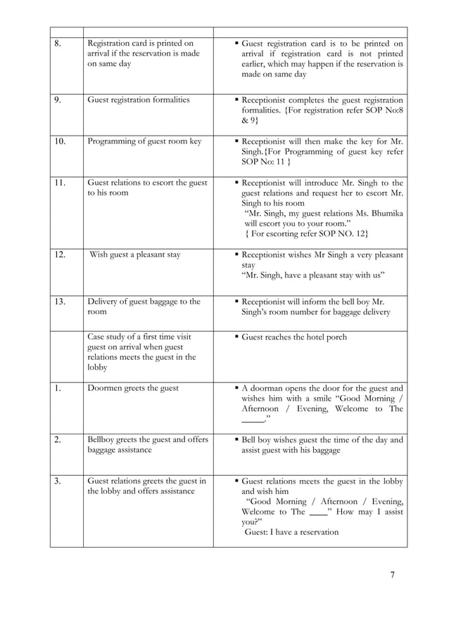 Front office SOP | PDF