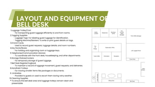 front Office Unit5.pdf of prime institution | PDF