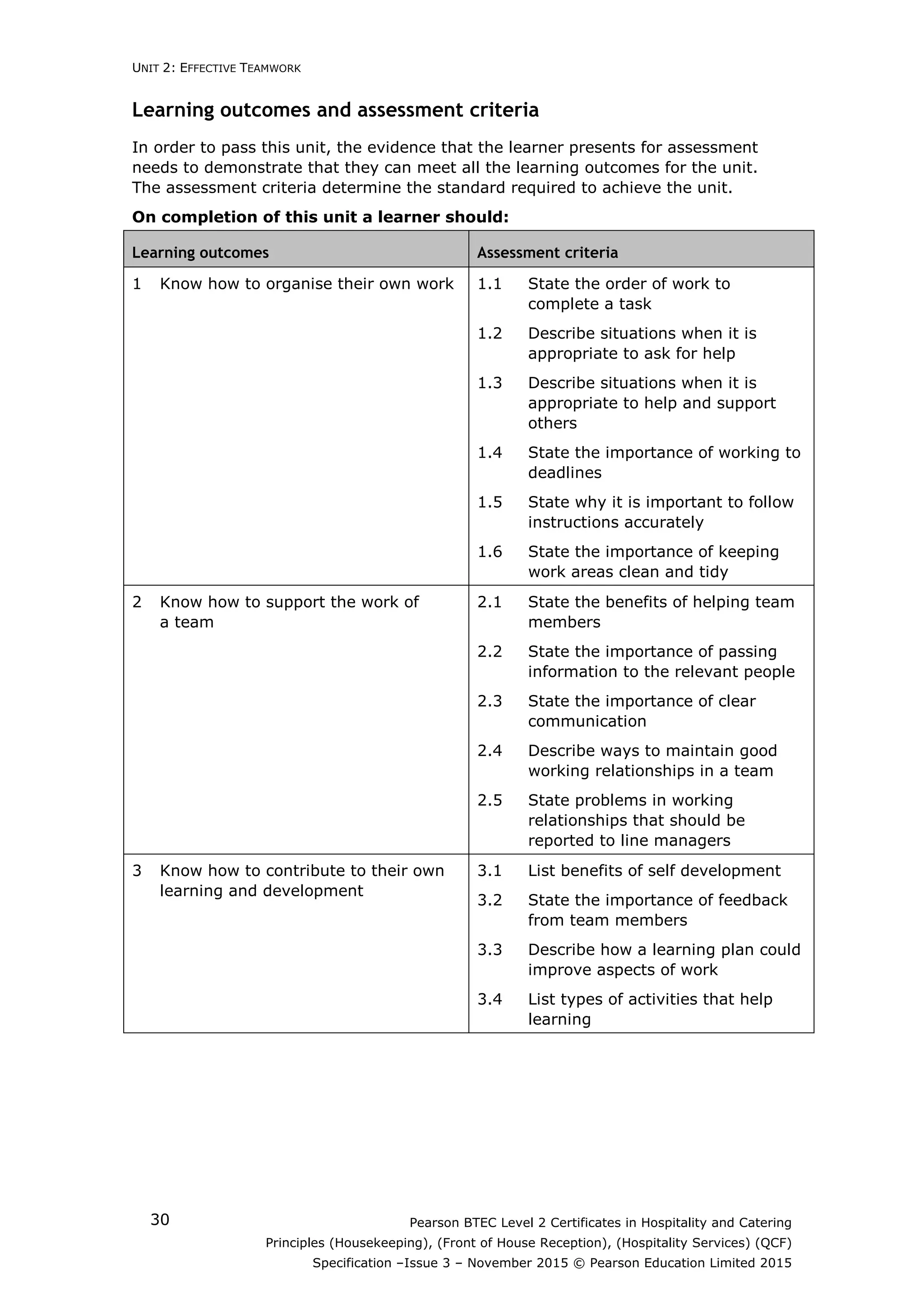 Front of House Reception _ Hospitality Services _ Housekeeping.pdf