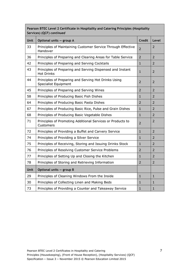Front of House Reception _ Hospitality Services _ Housekeeping.pdf