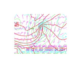 frontogenesis370Y2017.ppt