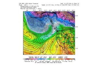 frontogenesis370Y2017.ppt