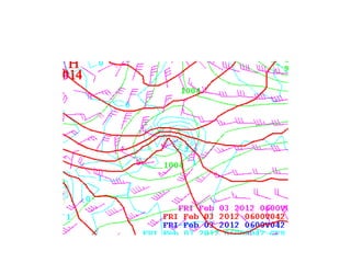 frontogenesis370Y2017.ppt