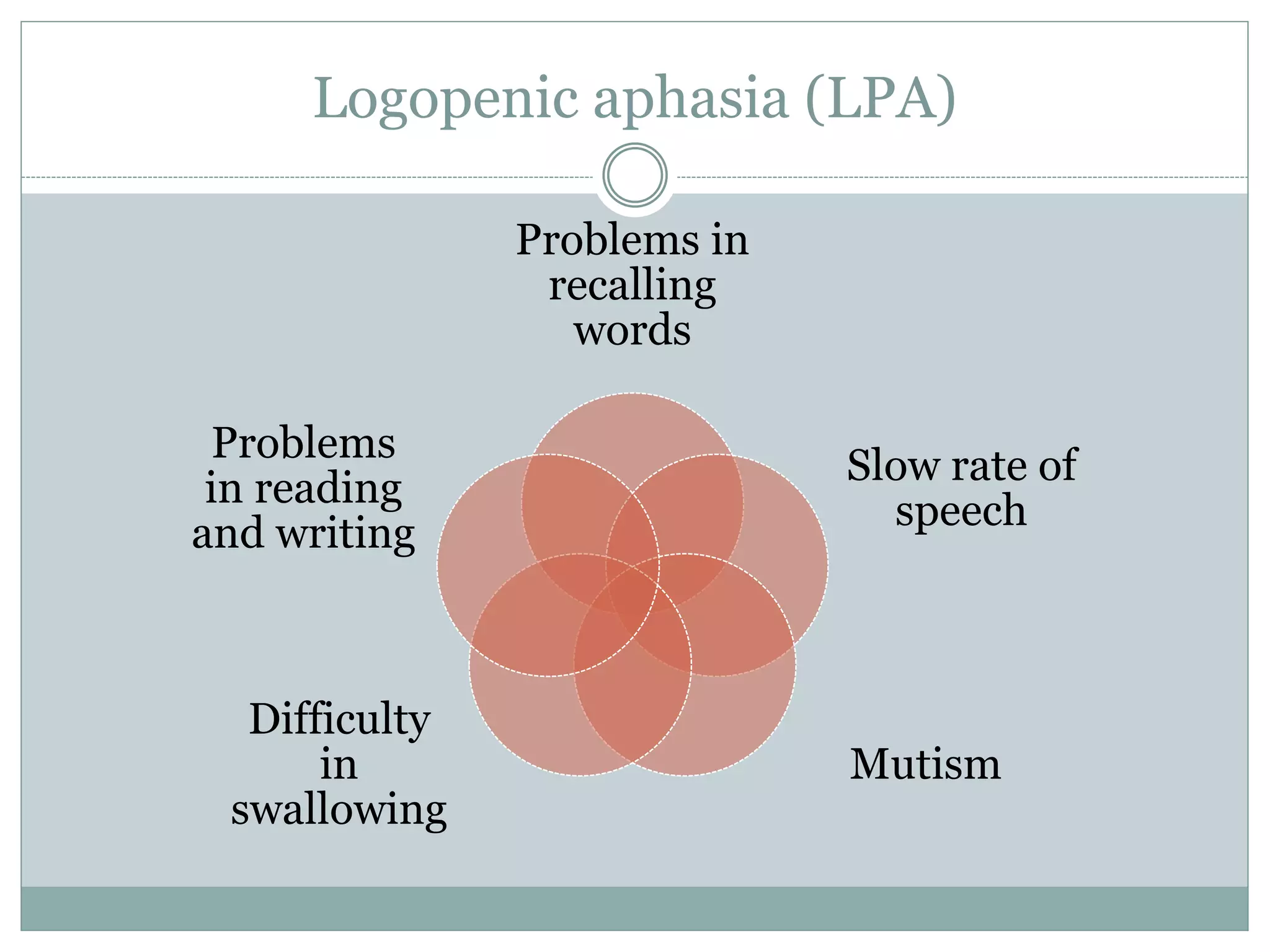 Frontotemporal dementia | PPTX