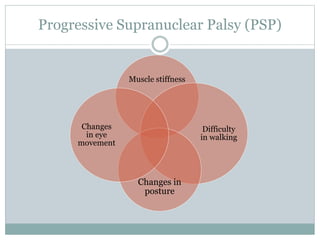 Frontotemporal dementia | PPTX