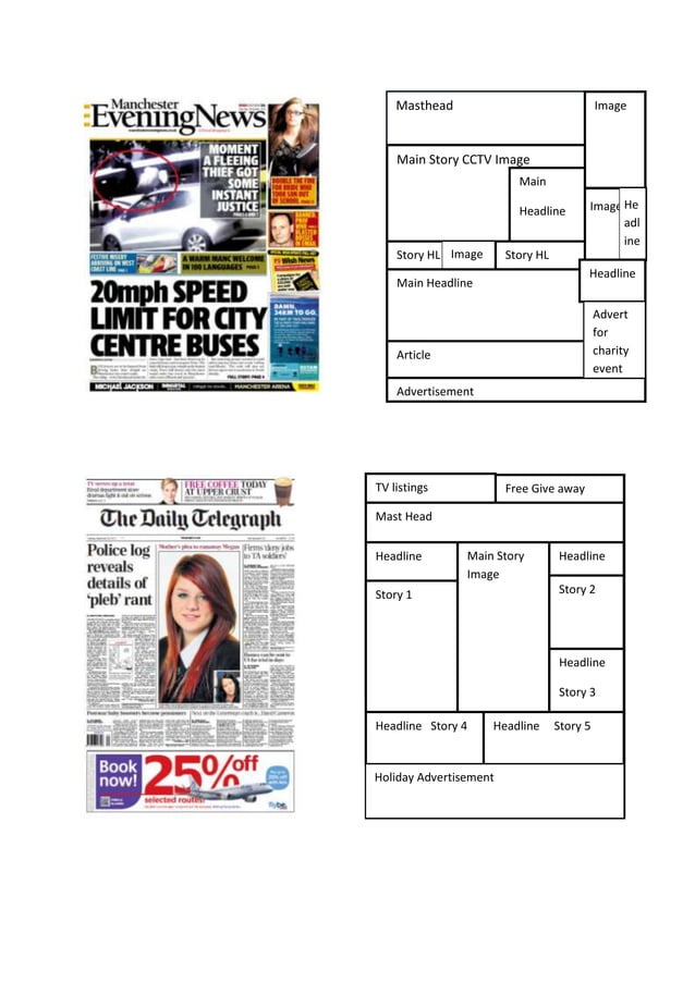 Front page layout | DOCX