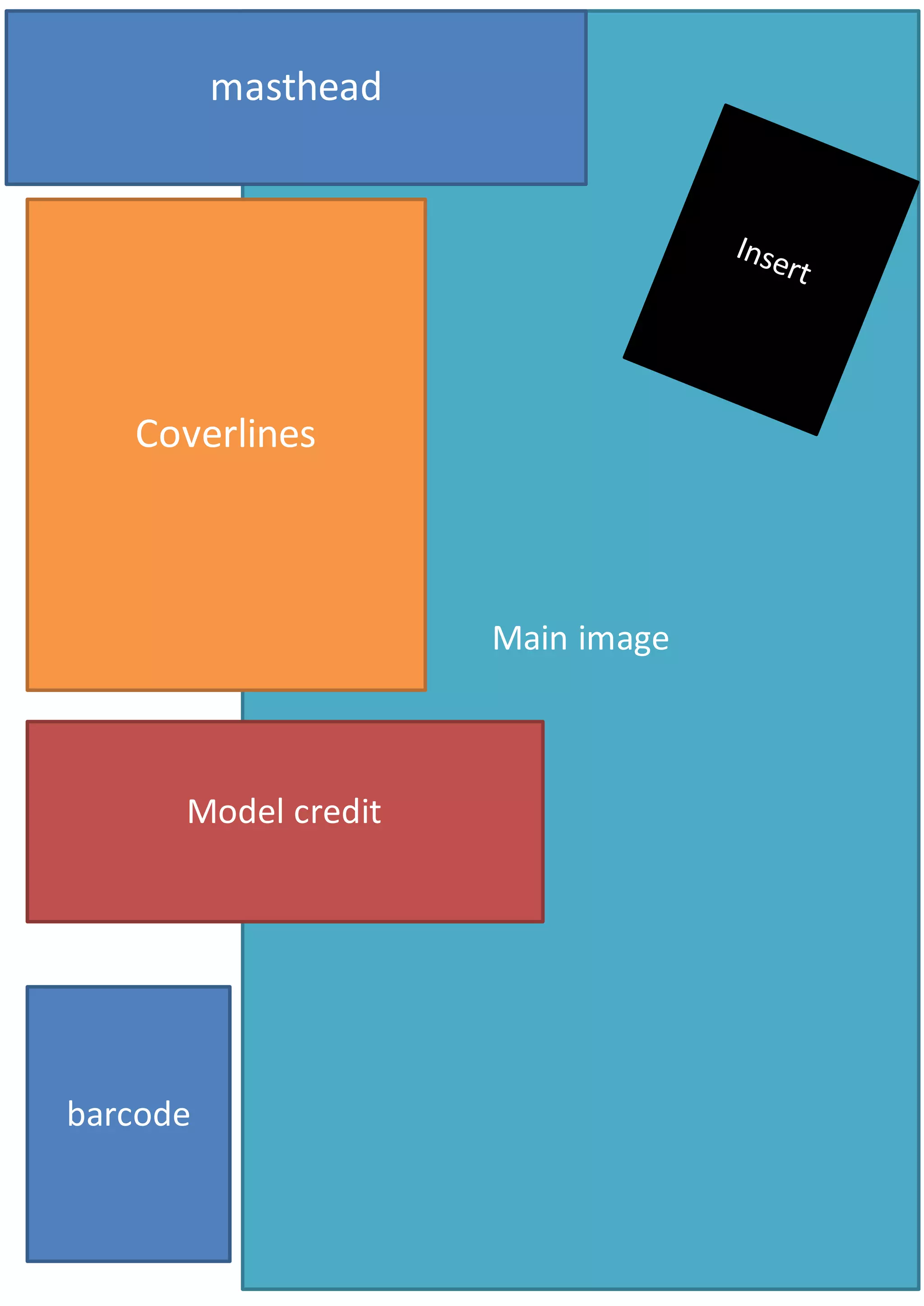 Front Page Layout 2 | DOCX