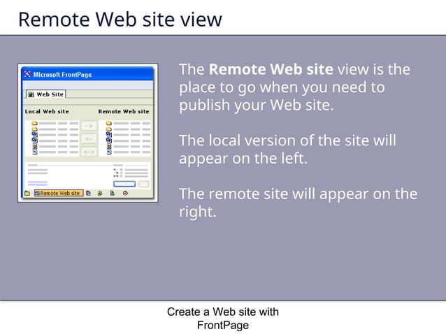 Front Page Lesson for ICT CPTLE Rev2.ppt