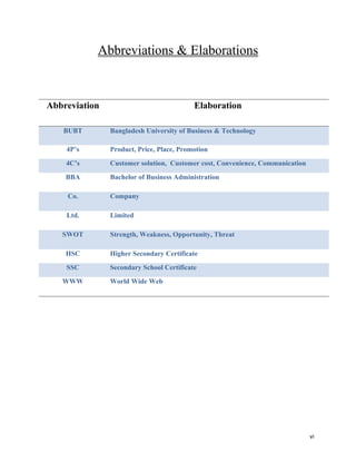 Front page part-Customer Satisfaction analysis on BUBT | DOC ...