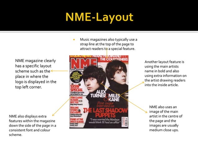 Front page research layout | PPT