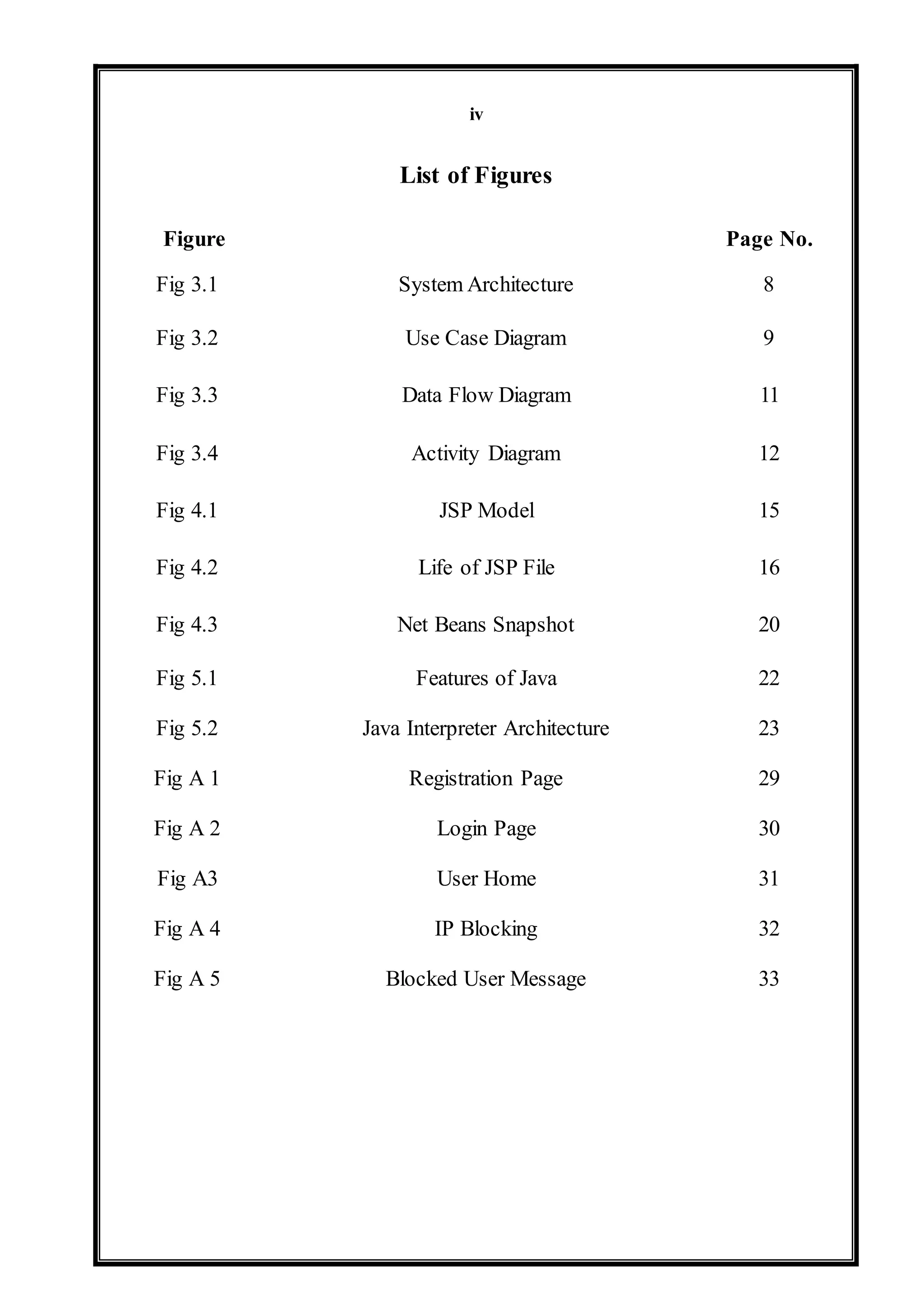 VTU FINAL YEAR PROJECT REPORT Front pages | DOCX