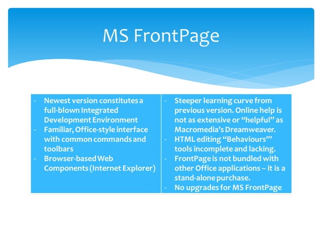 Frontpage vs dreamweaver | PPT