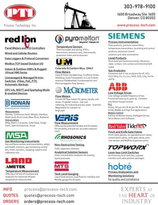 PTI Front Range Oil and Gas Line Card
