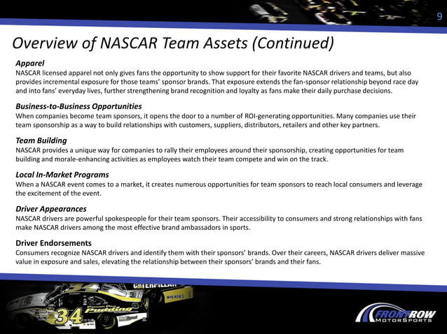 Business Development | PPT