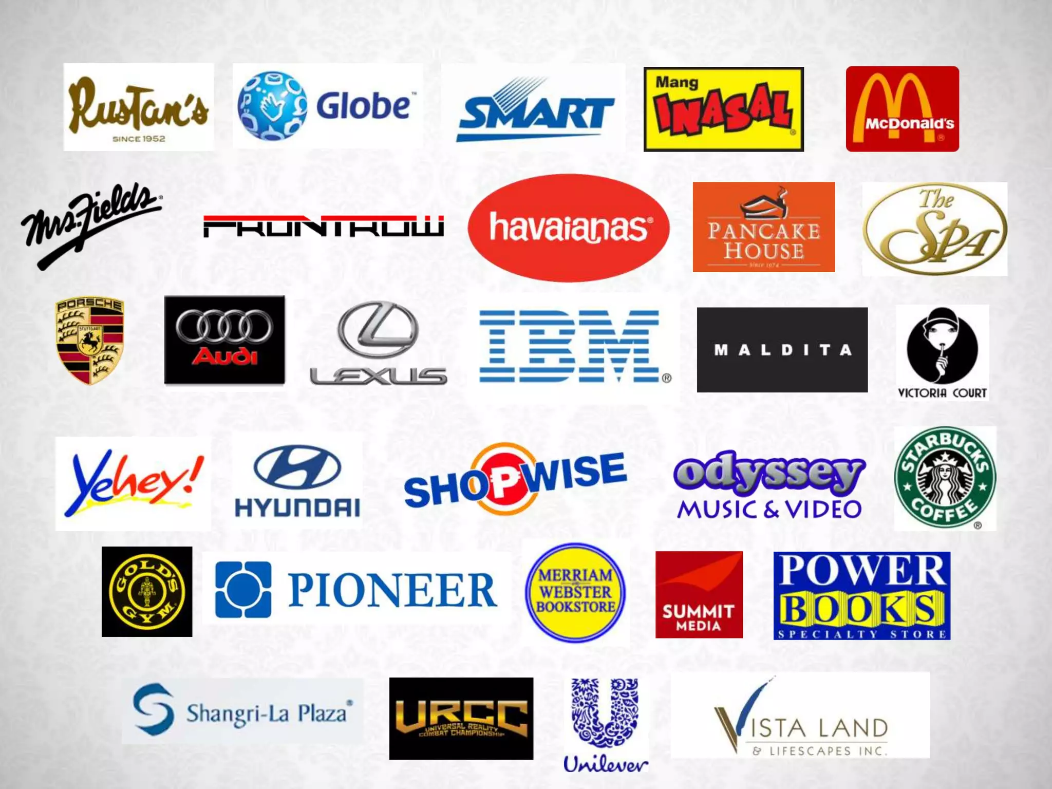 Frontrow Business Presentation | PPTX