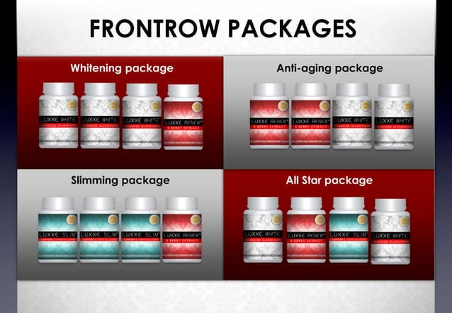 Frontrow presentation products only | PPT