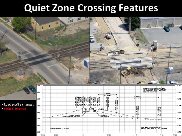 FrontRunner South Quiet Zone Overview | PPT