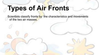 Fronts | PPT