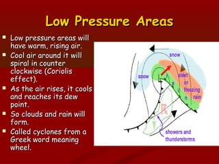 Fronts and Air Masses | PPT