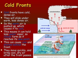 Fronts and Air Masses | PPT