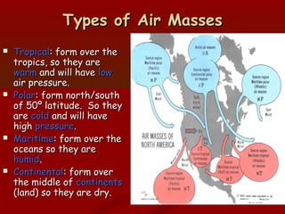 Continental Air Mass Diagram