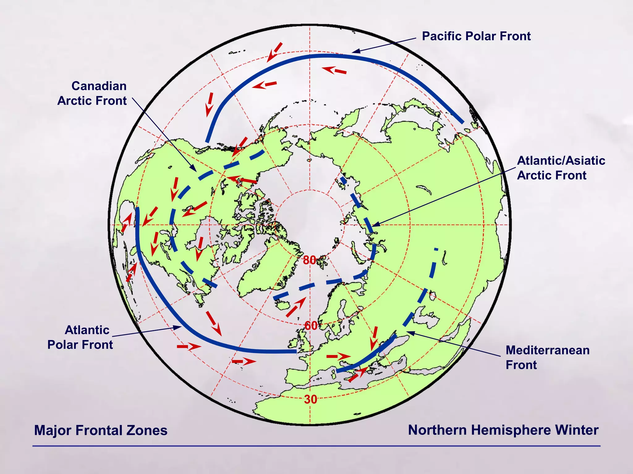 Fronts and Mid-latitude Cyclones | PPT