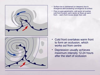 Fronts and Mid-latitude Cyclones | PPT