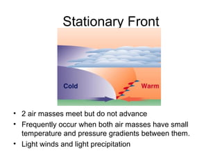 Fronts and pressure system notes of doom! | PPT