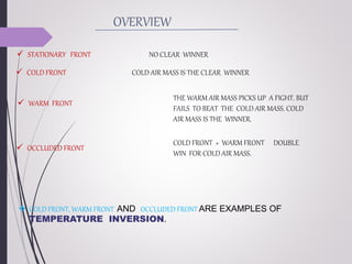 Fronts.pptx