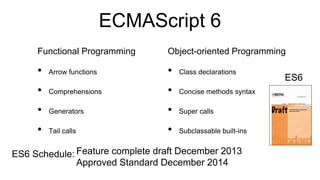 JavaScript: The Machine Language of the Ambient Computing Era | PPTX