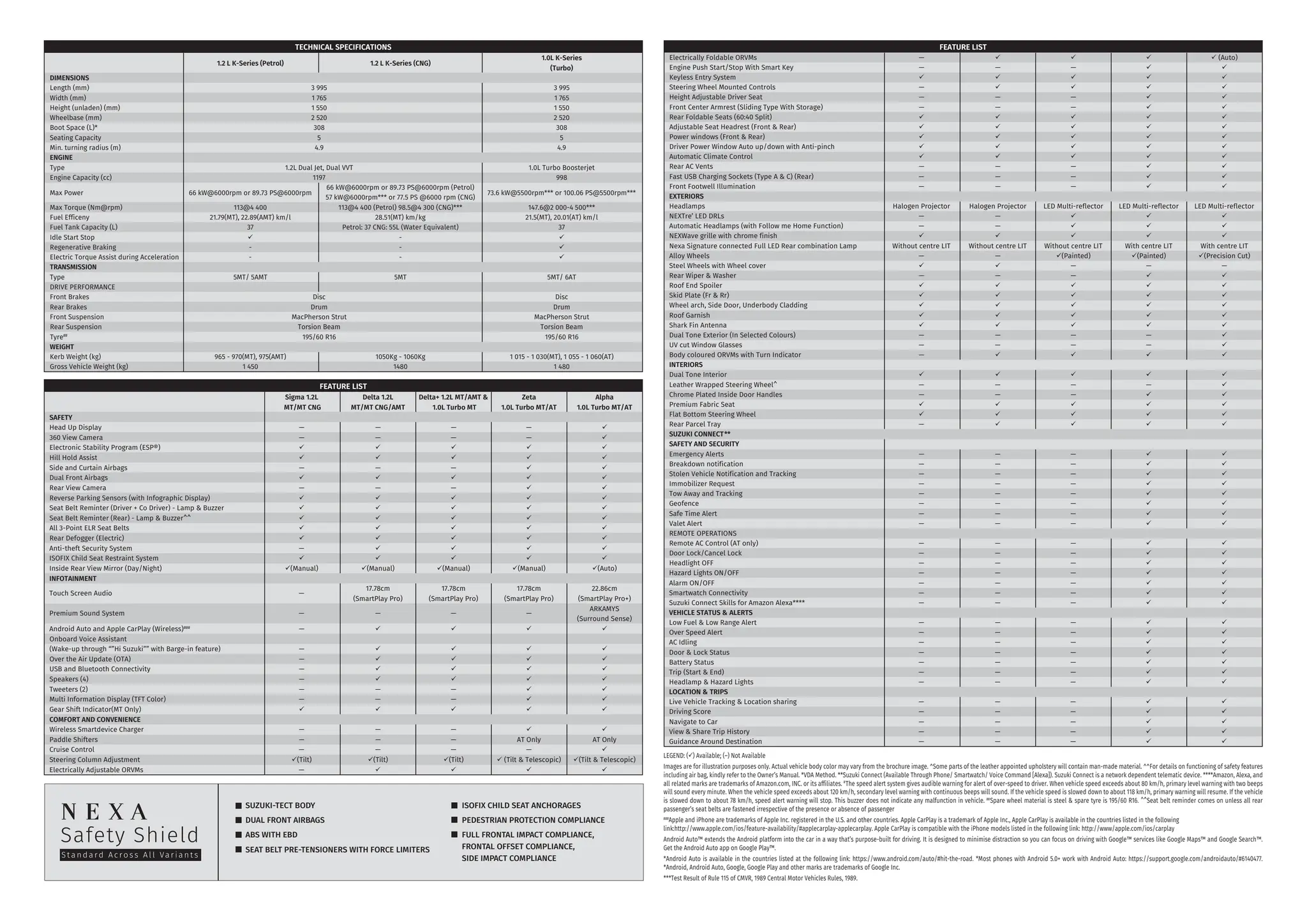 fronx-brochure - maruti suzuki car details | PDF