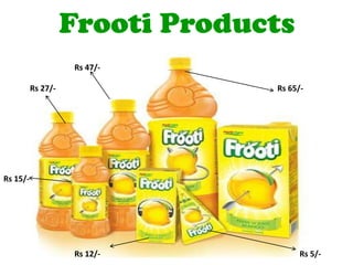 Frooti | PPTX