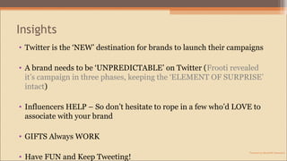 Mango Frooti V/S Slice Aamasutra [Report] | PPT