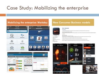 Mobility Managment: Manage the growth of mobilization of the enterprise ...