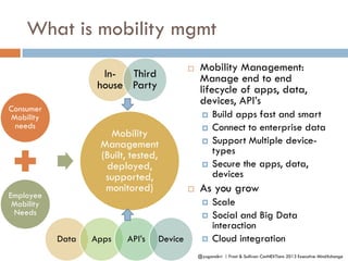 Mobility Managment: Manage the growth of mobilization of the enterprise ...